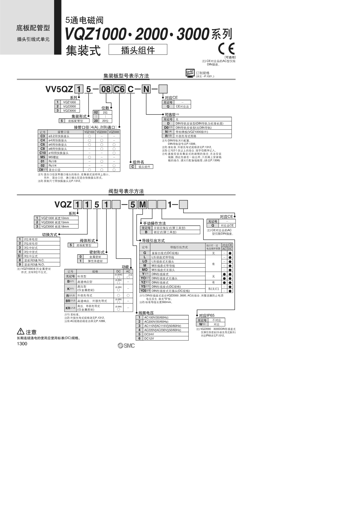SMC-VV5QZ 5通电磁阀VV5QZ25-04C8C【型号 报价 价格】-VV5QZ25-04C8C-电磁阀-我的万物集(MyMRO.CN)