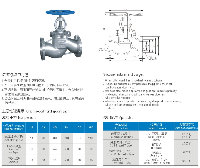 锐阁- 碳钢WCB法兰截止阀 J41H-25C J41H-25C_DN50 1个【型号 报价 价格】-J41H-25C_DN50-手动截止阀-我的万物集(MyMRO.CN)