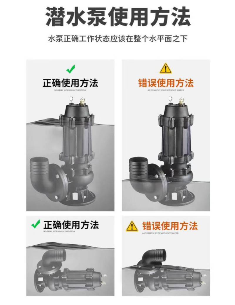 聚益- 潜污泵 100WQ65-22-7.5 1台【型号 报价 价格】-100WQ65-22-7.5-排污泵-我的万物集(MyMRO.CN)