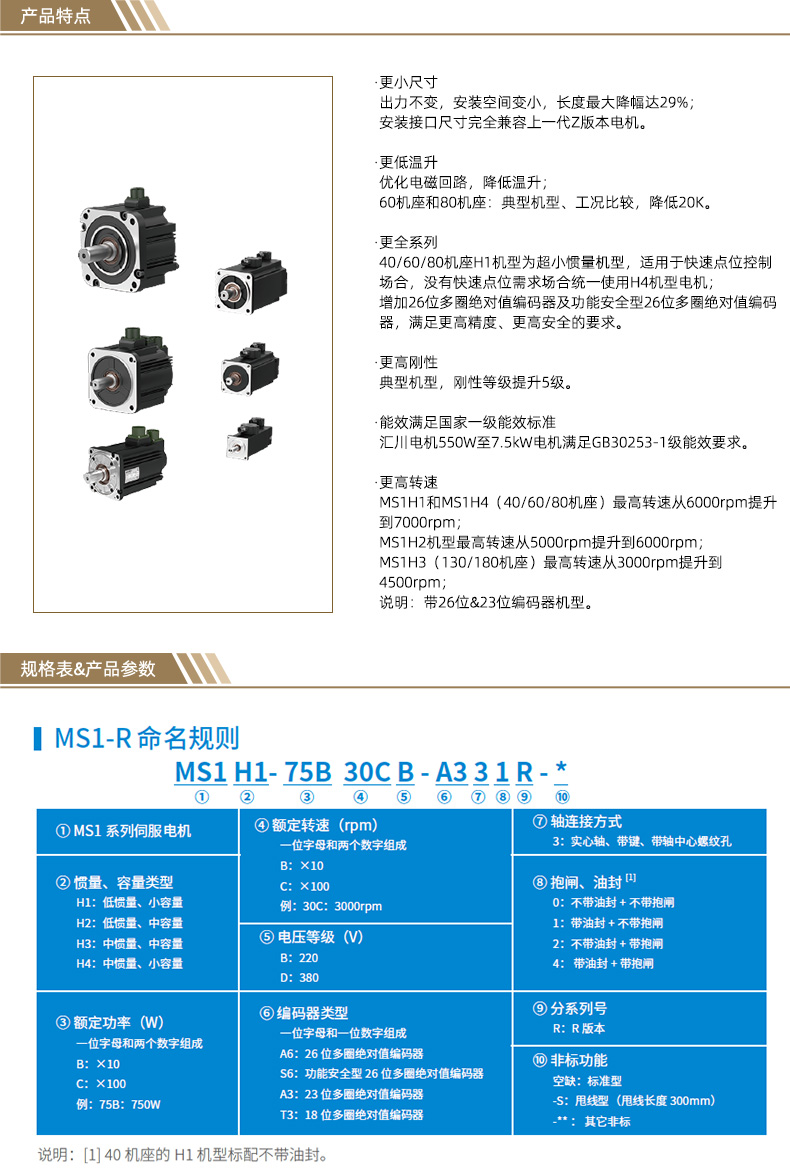 汇川- MS1-系列伺服电机 MS1H4-40B30CB-A331R 1个【型号 报价 价格】-MS1H4-40B30CB-A331R-中惯量 ...