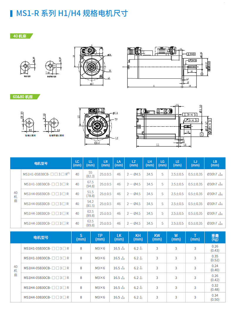 汇川- MS1-系列伺服电机 MS1H1-40B30CB-A334R 1个【型号 报价 价格】-MS1H1-40B30CB-A334R-低惯量AC伺服电机-我的万物集(MyMRO.CN)