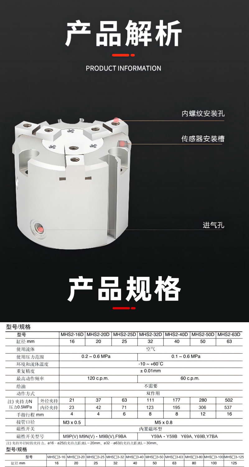 谦华智科- MHS系列气动卡盘手指夹爪气缸 MHS3-40D 1个【型号 报价 价格】-MHS3-40D-气爪-我的万物集(MyMRO.CN)