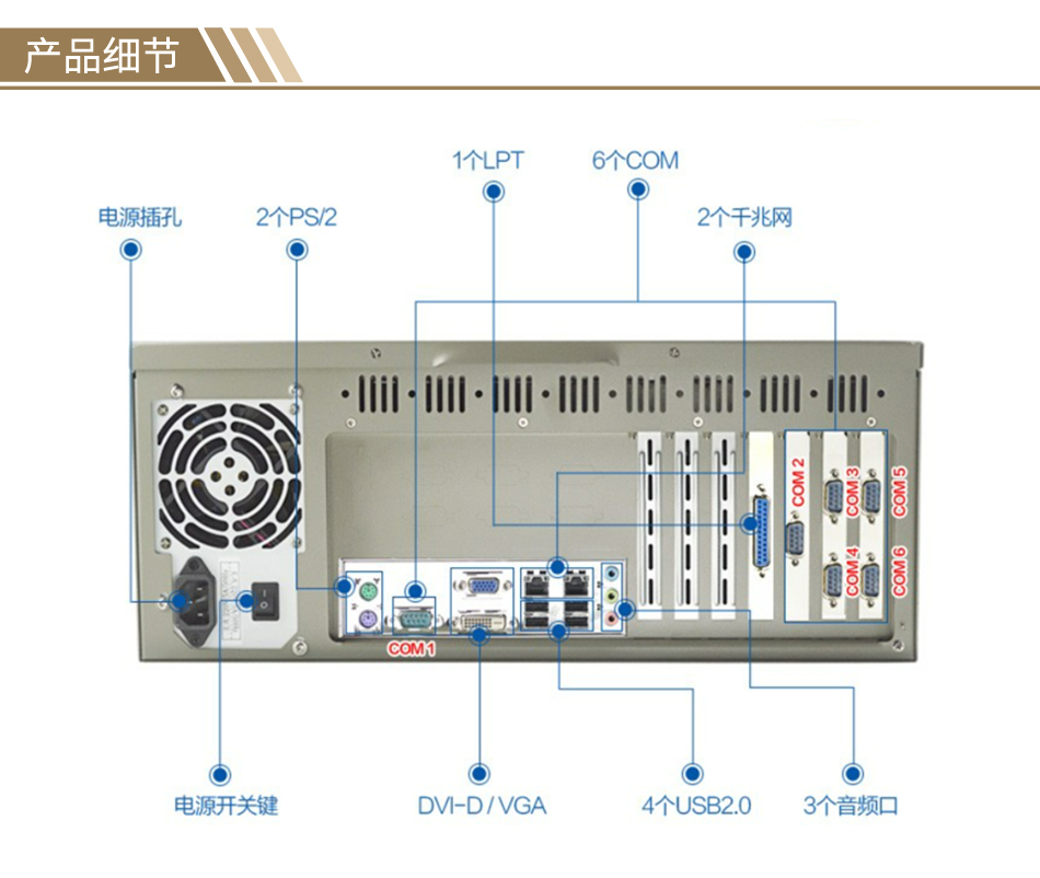 研华Advantech-IPC-610M/250W/AIMB-705G2/I3-7100/8G/2TB HDD/正版Win10 1台【型号 报价 价格】-171398-机架式工控机-我的万物集 ...