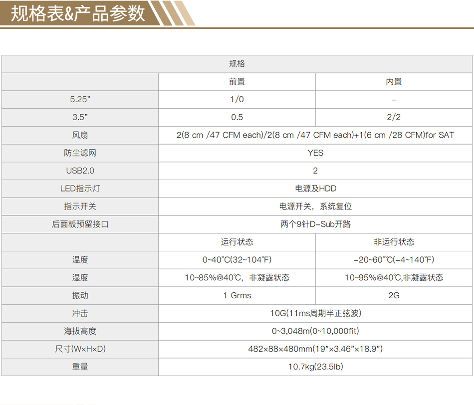研华Advantech-ACP-2010MB/500W/AIMB-705G2/I5-7500/8G/64G SSD/预装Win10 1台【型号 报价 价格】-211875-机架式工控机-我的 ...