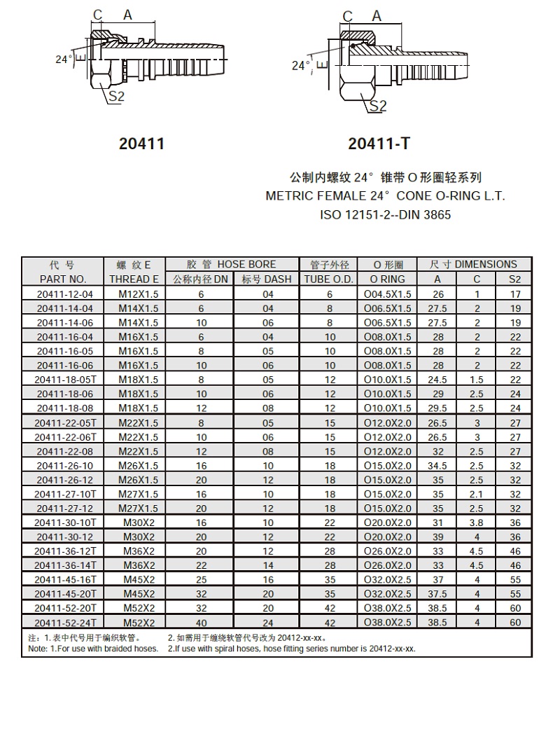 伊勉特EMT-20411扣压式液压软管不锈钢接头，SS304，10个/包 10个/包【型号 报价 价格】-20411-18-06-螺纹连接接头 ...