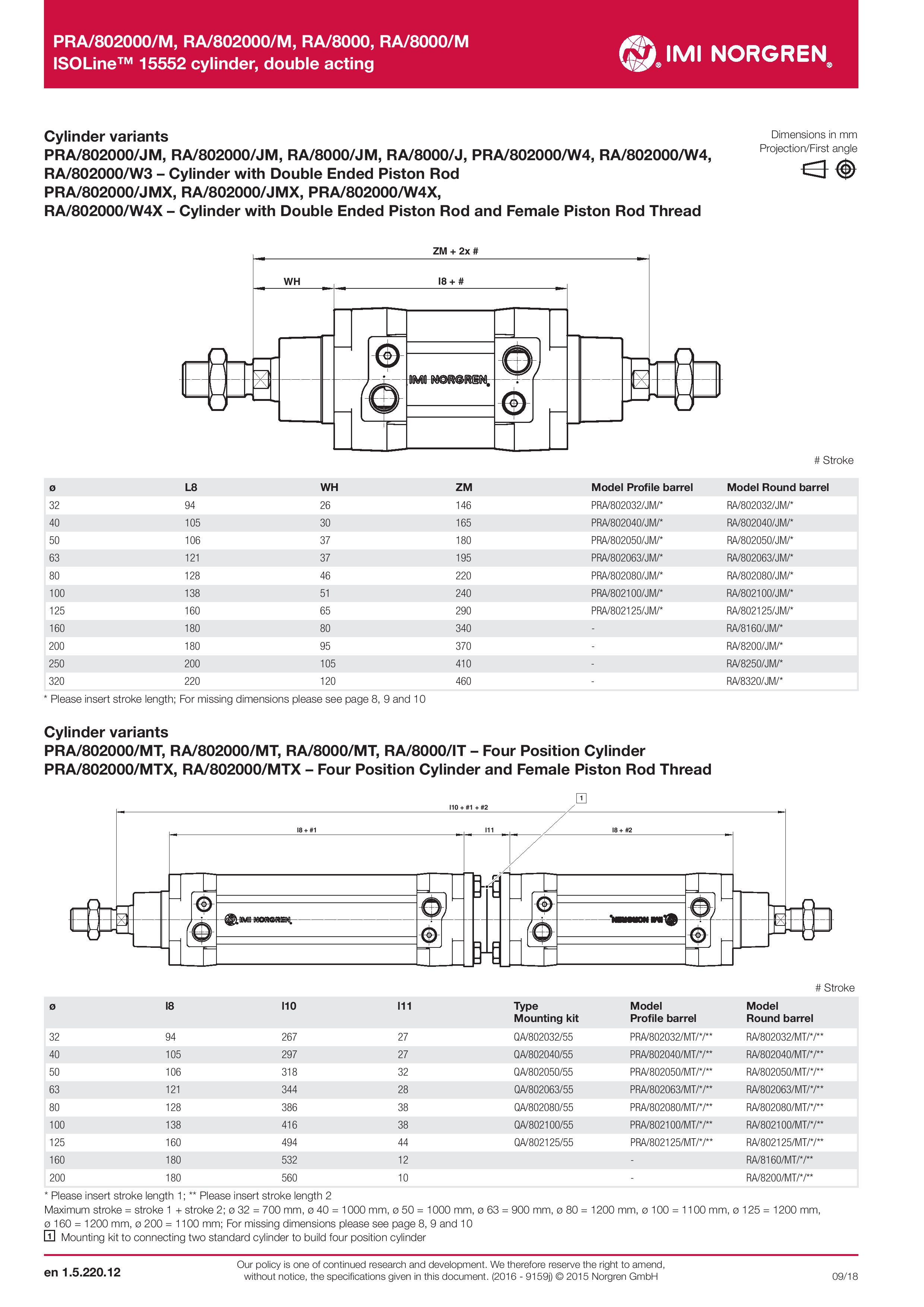 诺冠IMI NORGREN-PRA/802000双作用气缸 PRA/802063/M/425 1个【型号 报价 价格】-PRA/802063 ...
