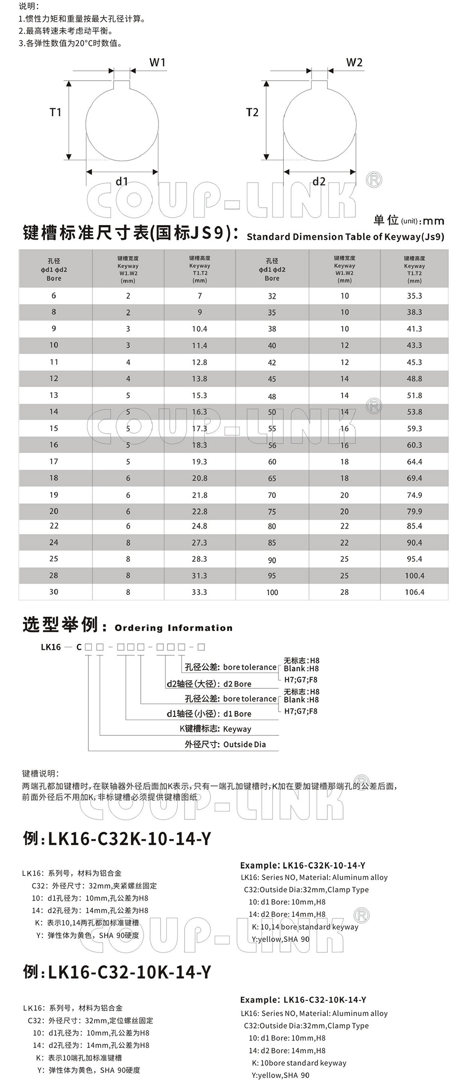 卡普菱COUP-LINK-梅花弹性体联轴器LK16-108-55K-55-R 1个【型号 报价 价格】-LK16-108-55K-55-R ...