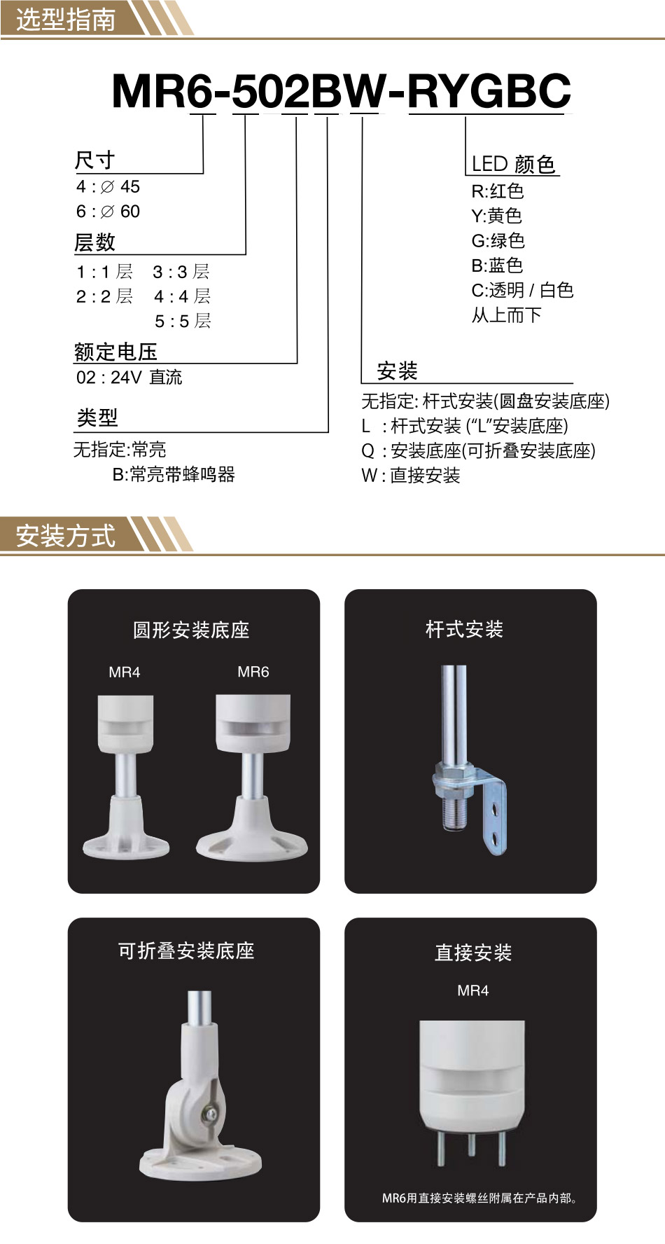 派特莱PATLITE-MR6系列 60mmLED多层信号灯 MR6-402Q-RYGB 1个【型号 报价 价格】-MR6-402Q-RYGB ...