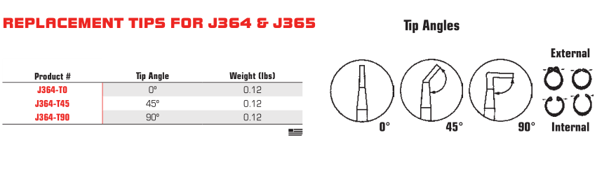 PROTO-卡簧钳头90度 J364-T90 1把【型号 报价 价格】-J364-T90-卡簧钳-我的万物集(MyMRO.CN)