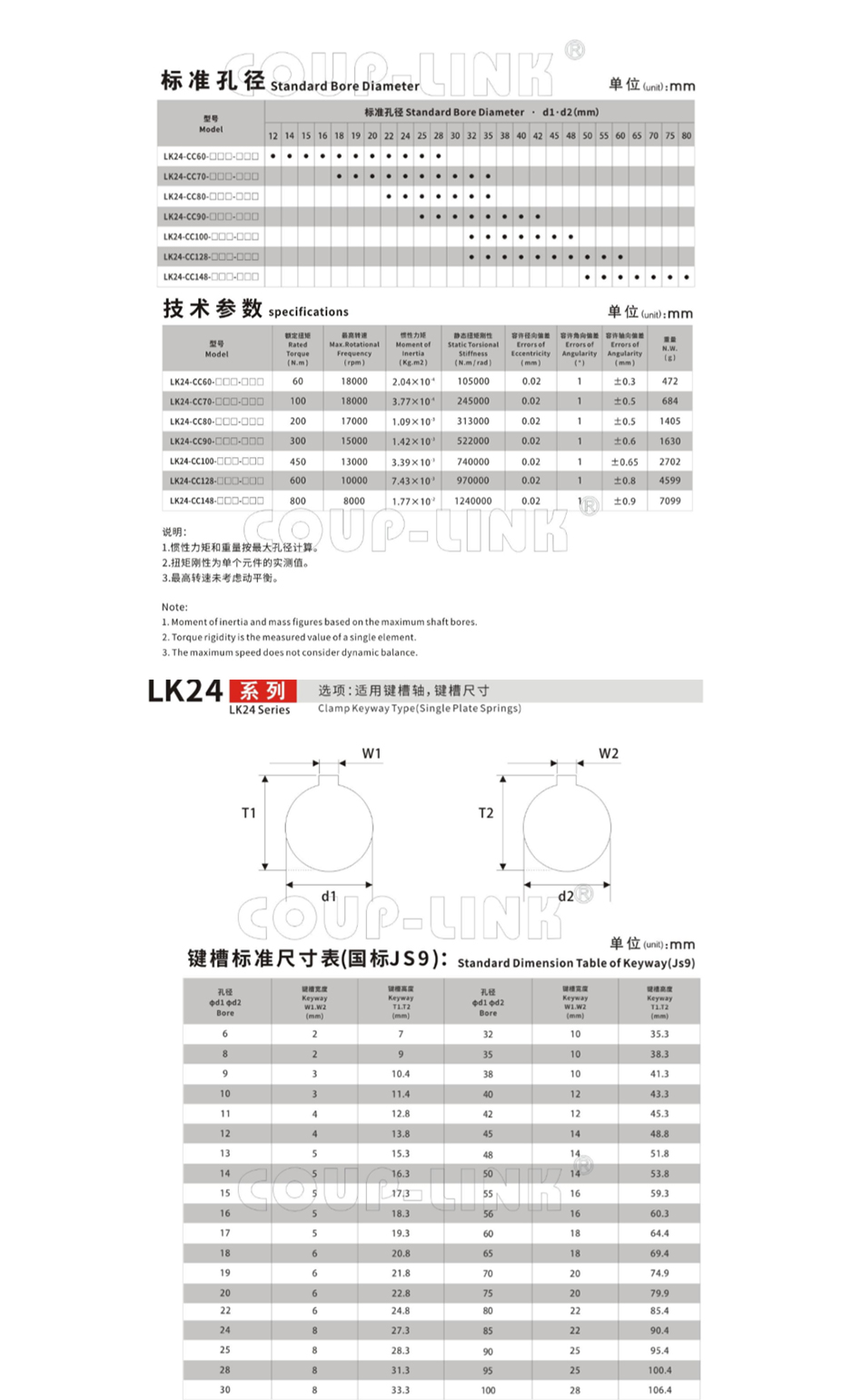 卡普菱COUP-LINK-膜片联轴器LK24-CC148-50-70K 1个【型号 报价 价格】-LK24-CC148-50-70K-膜片型 ...