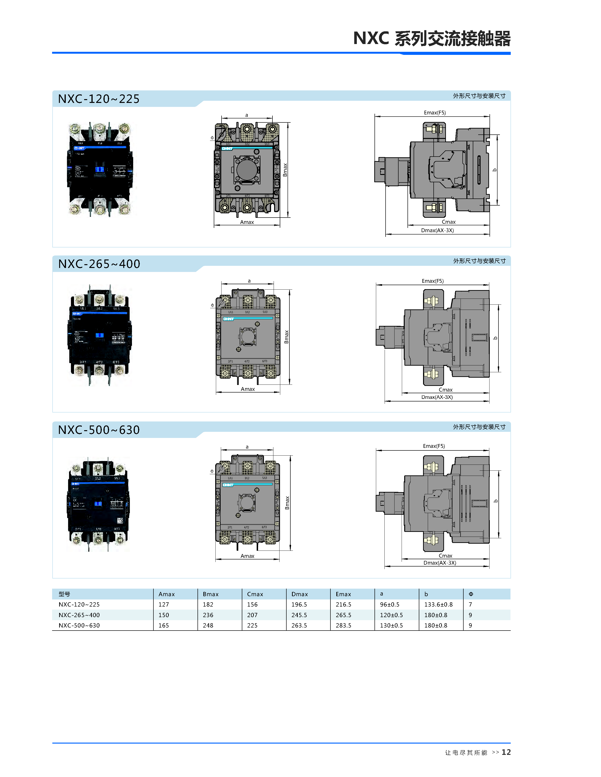 正泰CHINT-NXC系列交流接触器NXC-65 127V 1个【型号 报价 价格】-NXC-65 127V-交流线圈接触器-我的万物集 ...
