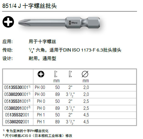 维拉Wera- 851/4 J 十字批头 05135532001 10个/套【型号 报价 价格】-05135532001-十字批头-我的万物集 ...