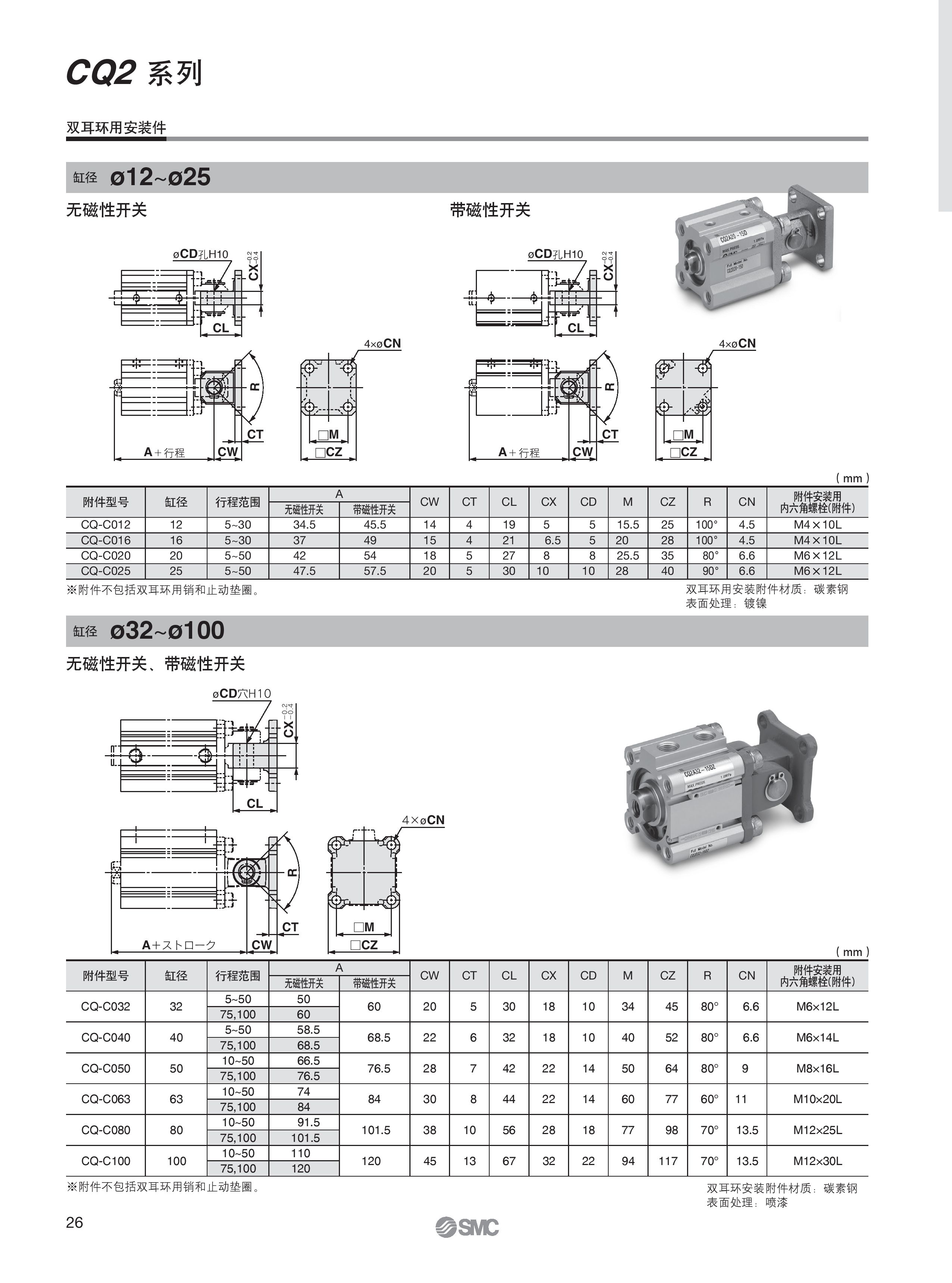 SMC-薄型气缸 CDQ2B100-75DMZ【型号 报价 价格】-CDQ2B100-75DMZ-紧凑型气缸-我的万物集(MyMRO.CN)