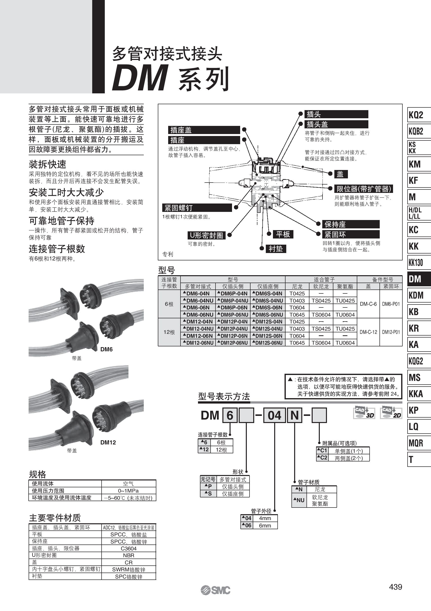SMC-多管对接式仅插座 DM12S-06NU-C1【型号 报价 价格】-DM12S-06NU-C1-多管路接头-我的万物集(MyMRO.CN)