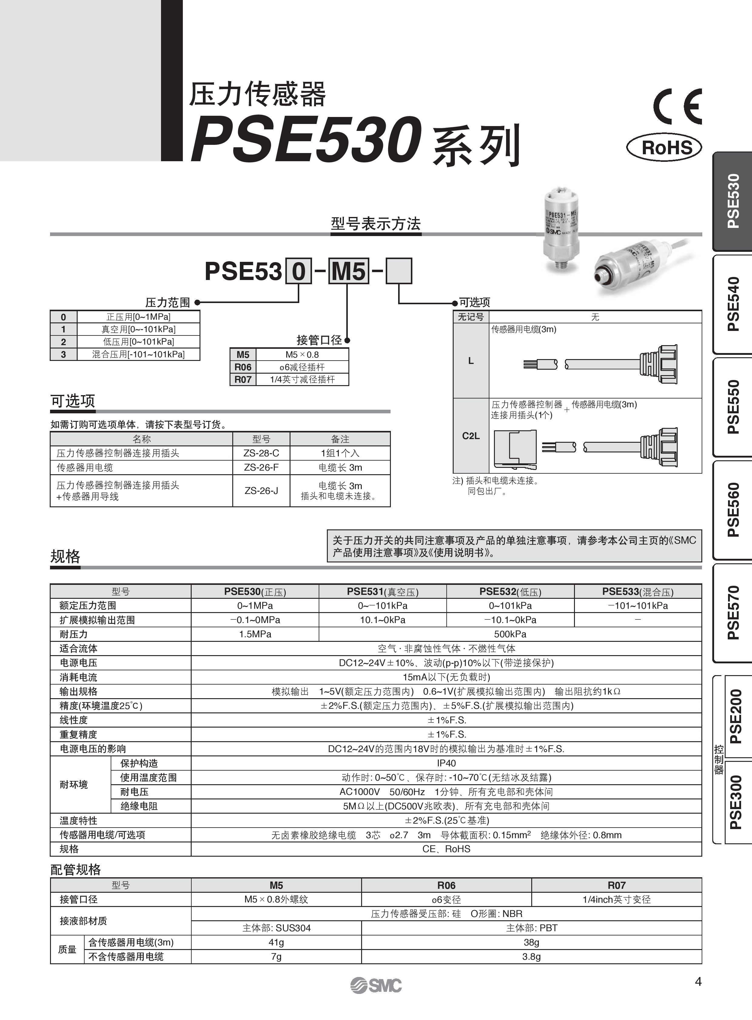 SMC-PSE53小型空气压用压力传感器，PSE530-M5【型号 报价 价格】-PSE530-M5-电子式压力传感器-我的万物集(MyMRO.CN)