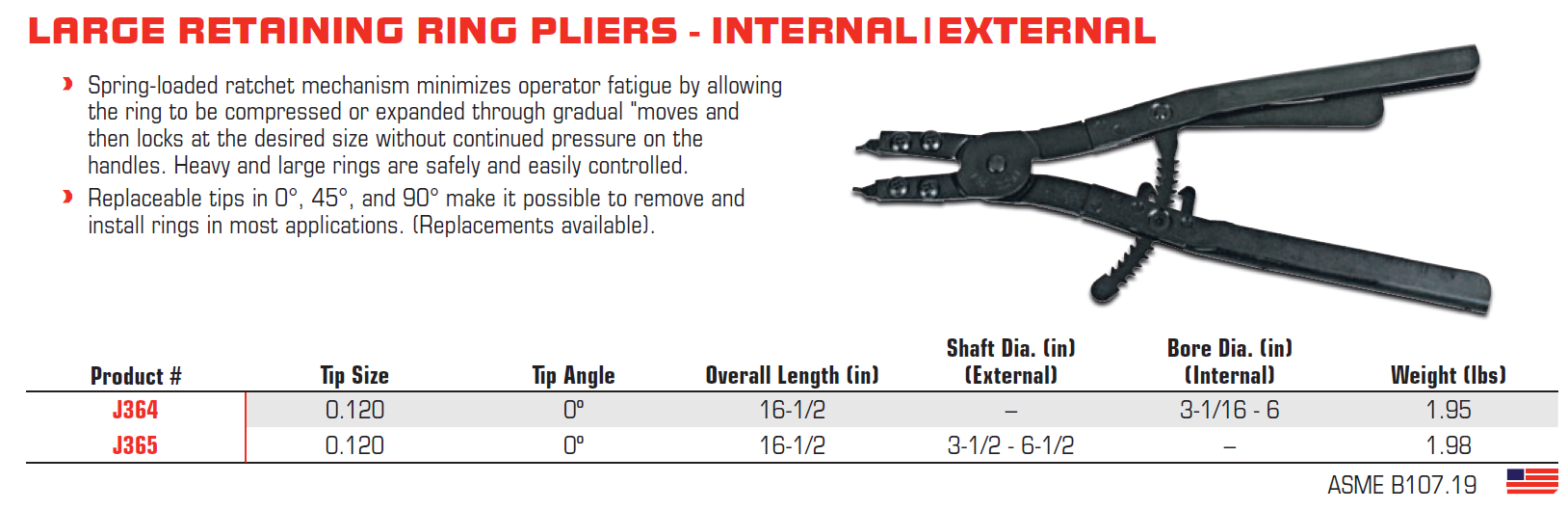 PROTO-可换头内式卡簧钳 1个【型号 报价 价格】-J364-卡簧钳-我的万物集(MyMRO.CN)