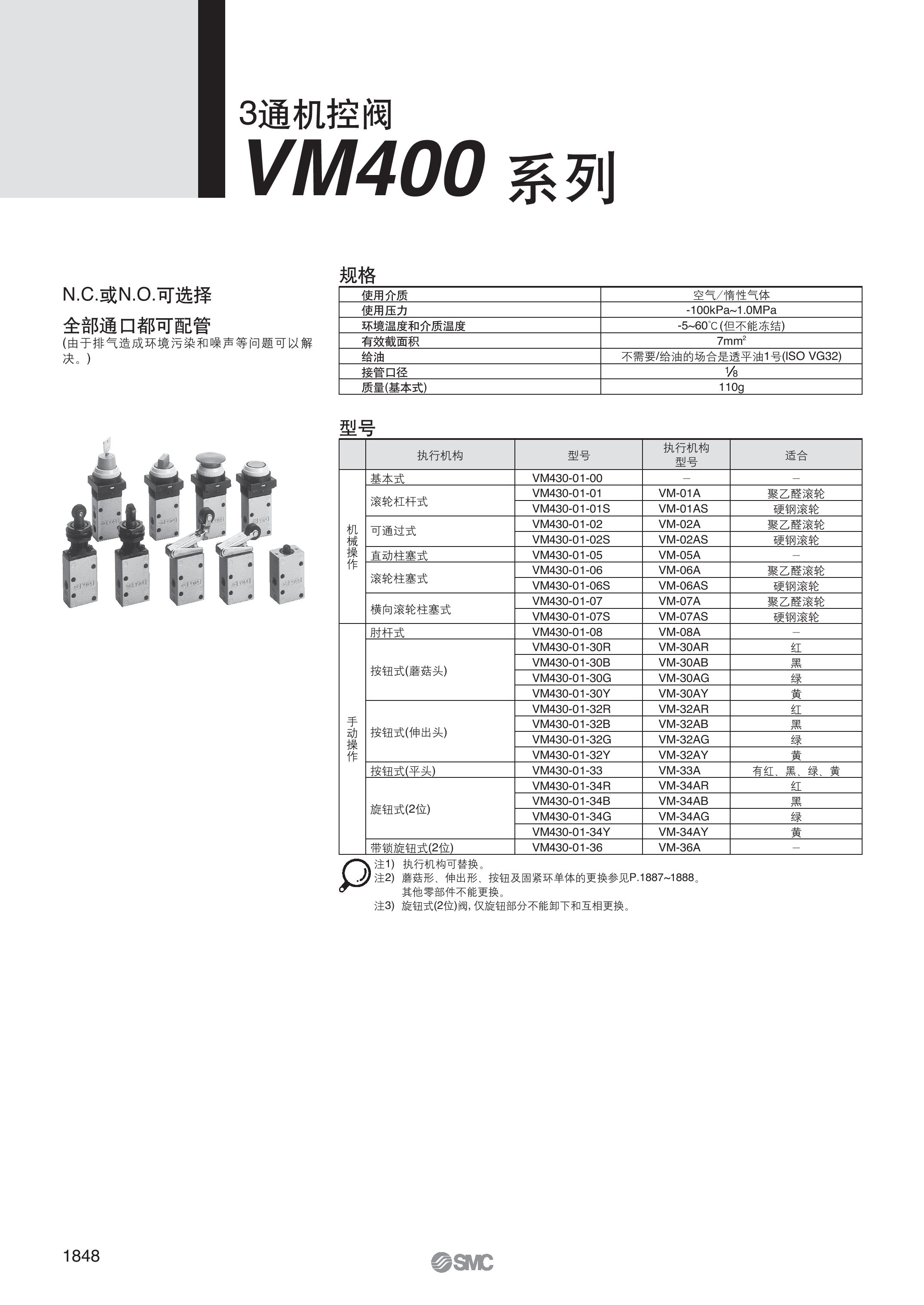 SMC-三通机控阀 VM430-01-00 1个【型号 报价 价格】-VM430-01-00-机械控制阀-我的万物集(MyMRO.CN)