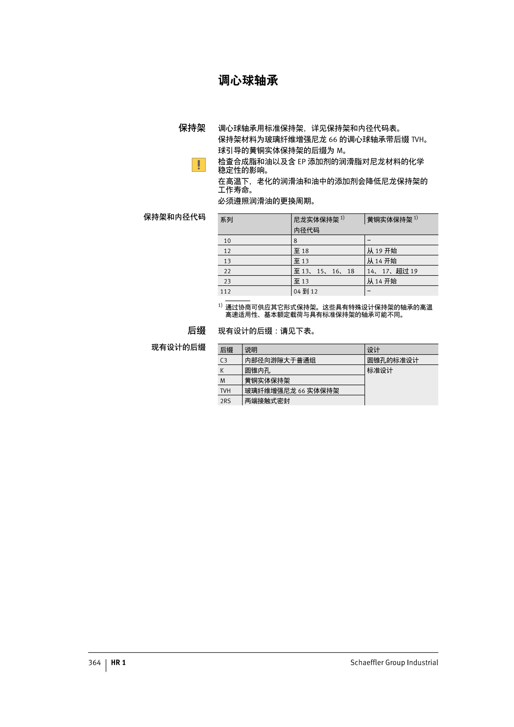 FAG-圆锥孔调心球轴承 开放型 1211-K-TVH-C3 1个【型号 报价 价格】-1211-K-TVH-C3-调心球轴承-我的万物集(MyMRO.CN)