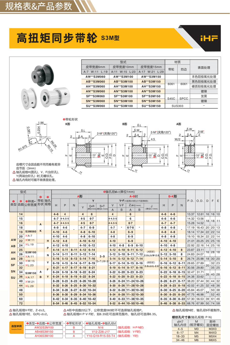 爱合发IHF-S3M系列 高扭矩同步带轮AW20S3M060-A-H10【型号 报价 价格】-AW20S3M060-A-H10-同步带轮-我的 ...