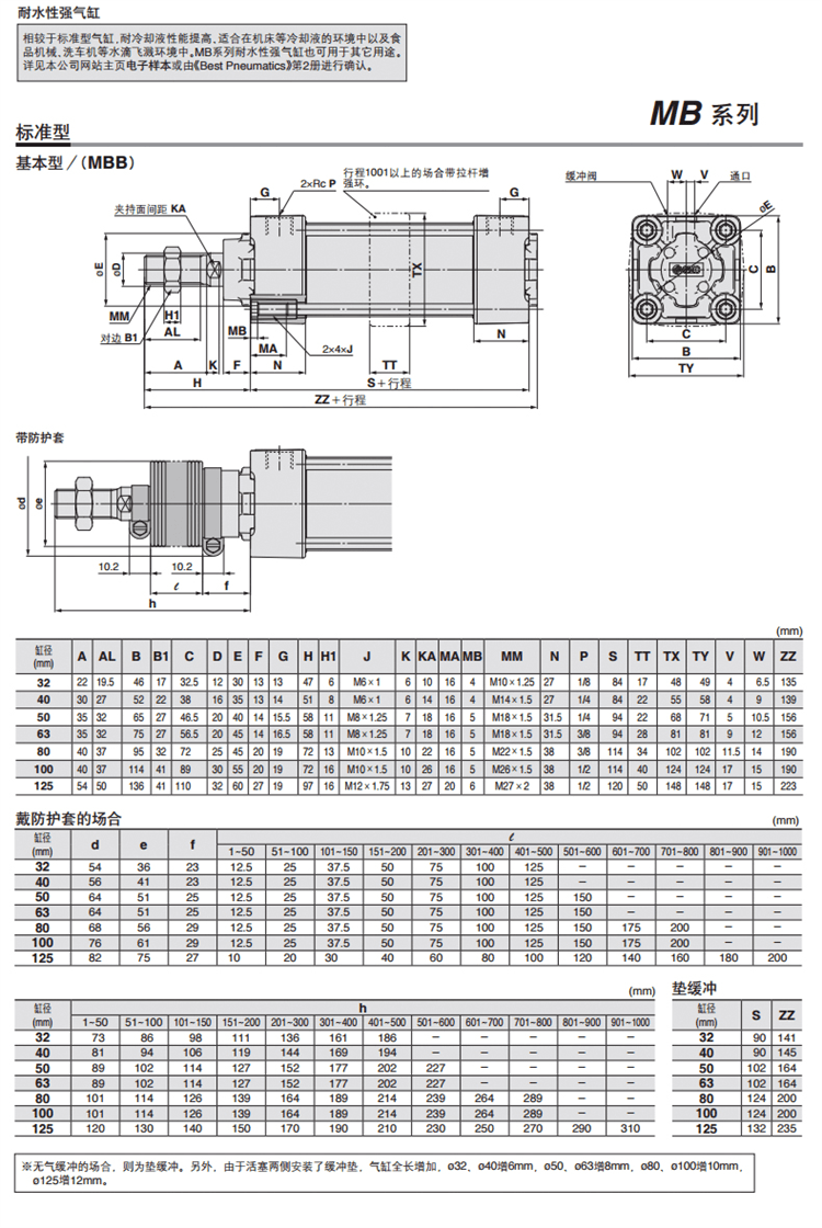 SMC-标准气缸 MDBB40-650Z【型号 报价 价格】-MDBB40-650Z-标准型气缸-我的万物集(MyMRO.CN)