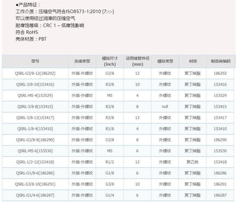 费斯托FESTO-L形外螺纹可旋转快插接头 QSRL-G1/8-6(186286) 1个【型号 报价 价格】-QSRL-G1/8-6(186286)-L型接头-我的万物集(MyMRO.CN)